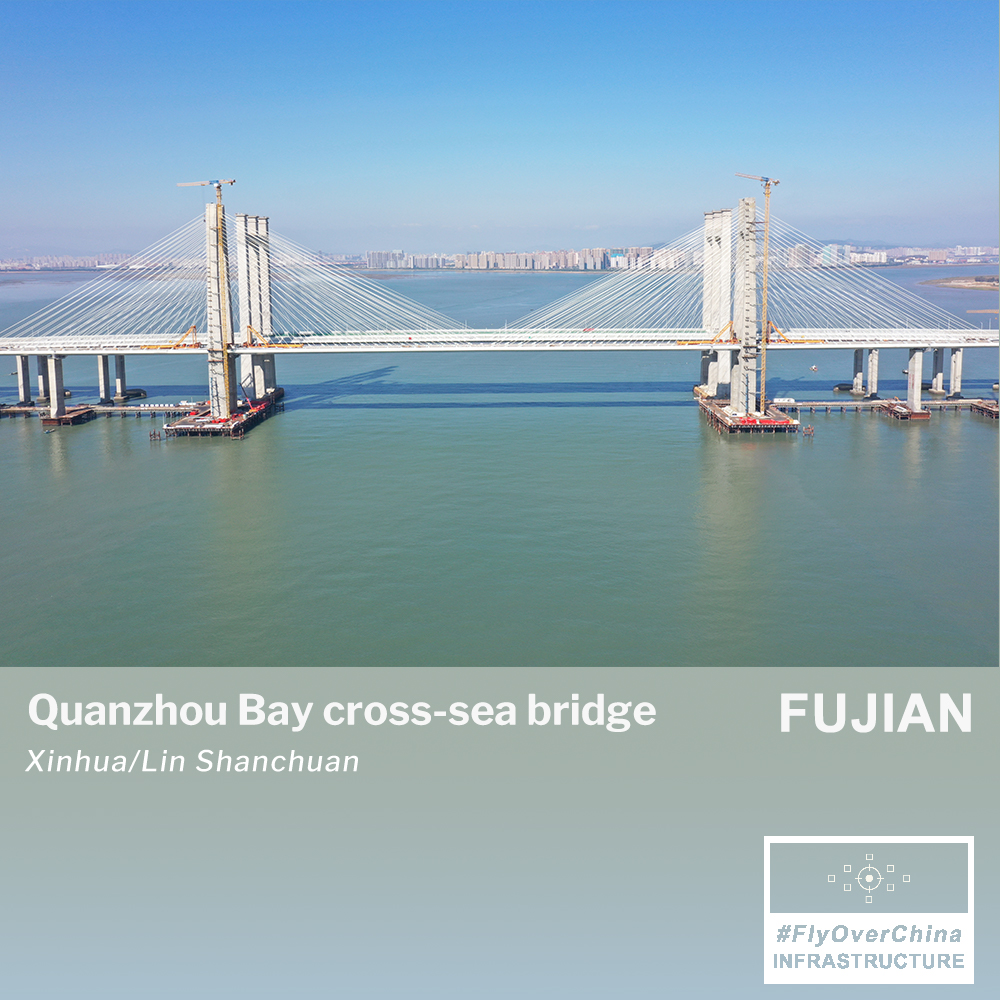 Drone image collection of China's key infrastructure projects-Xinhua