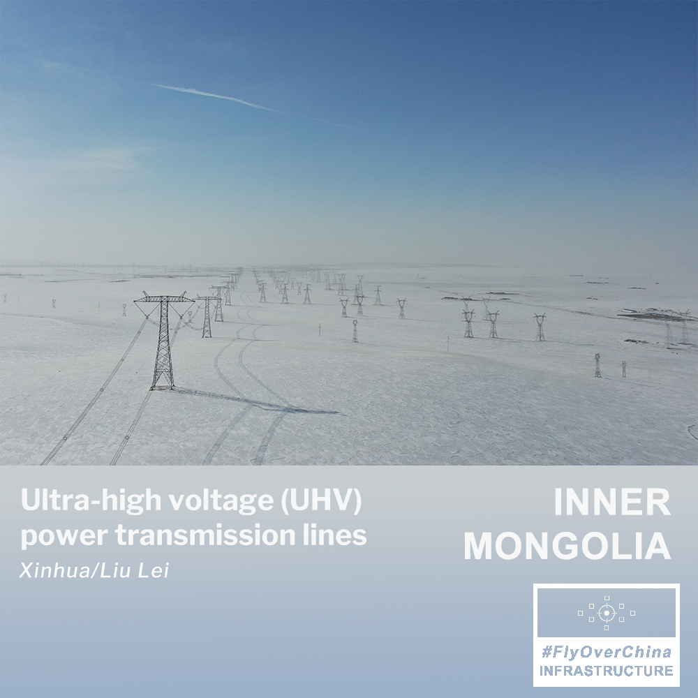 Drone image collection of China's key infrastructure projects-Xinhua