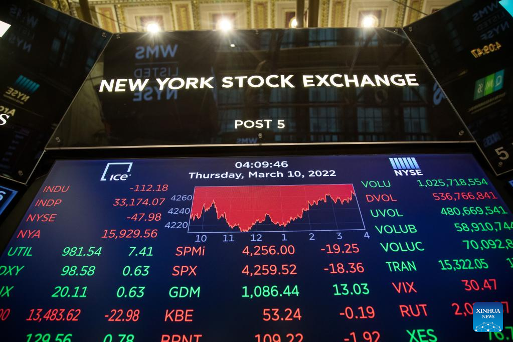 U.S. stocks fall amid economic data-Xinhua