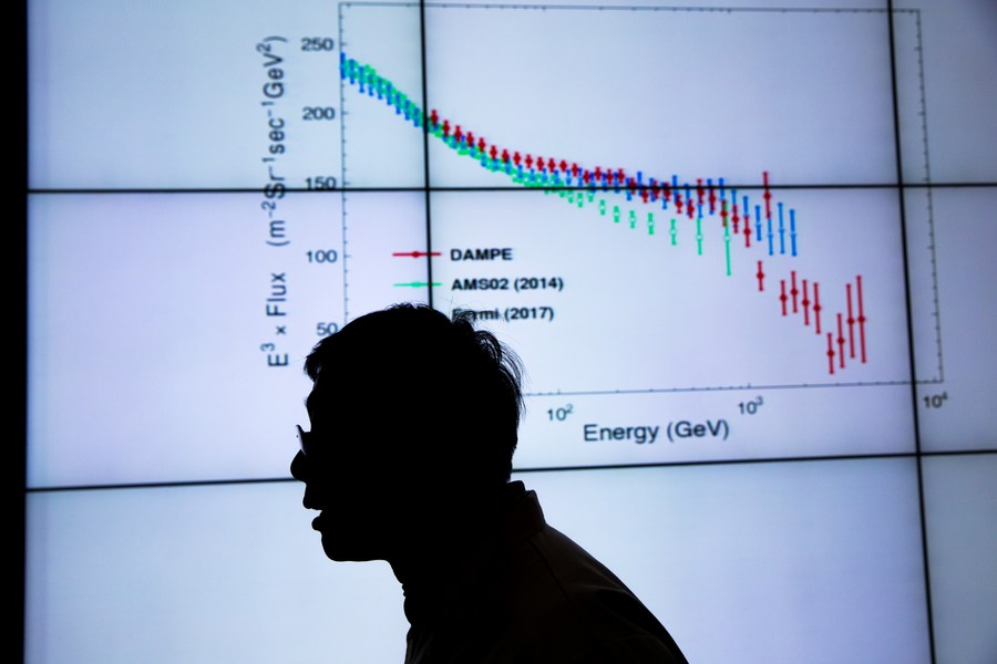 DAMPE satellite casts new light on cosmic rays-Xinhua