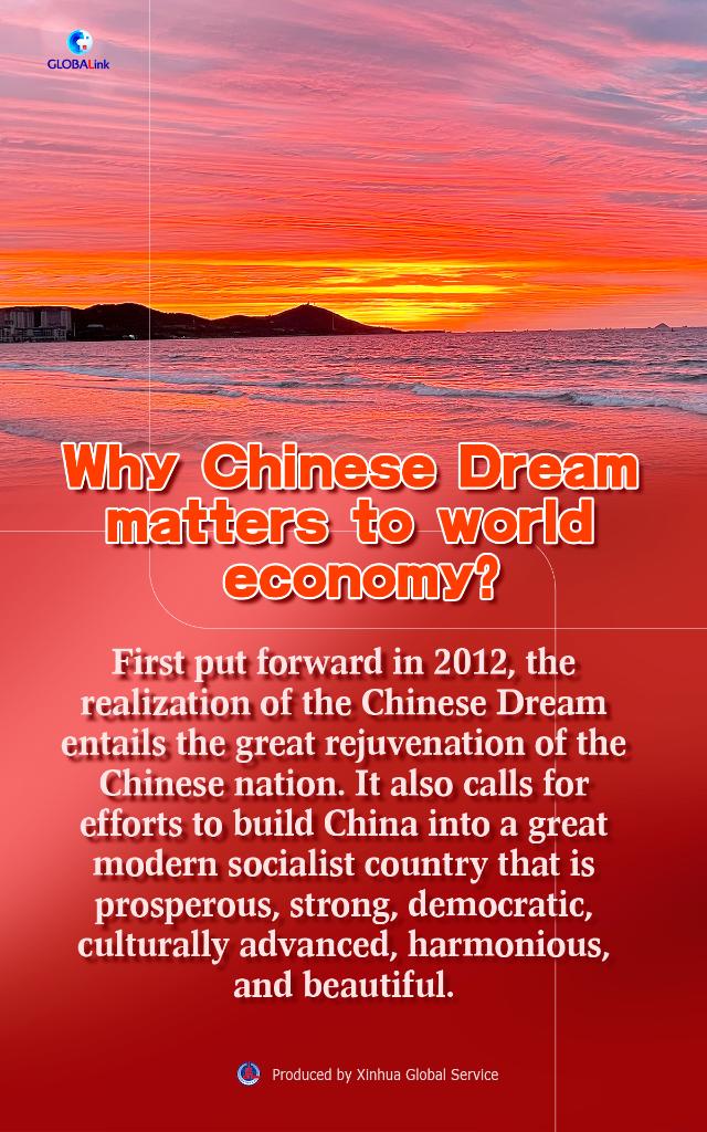 In numbers: Why Chinese Dream matters to global economy-Xinhua