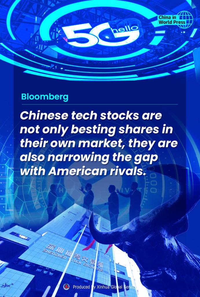 Poster: Chinese tech stocks are beating expectations-Xinhua