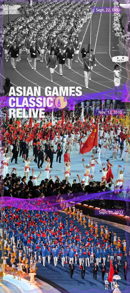 (Poster) Asian Games Classic Relive: Asian Games in China-Xinhua