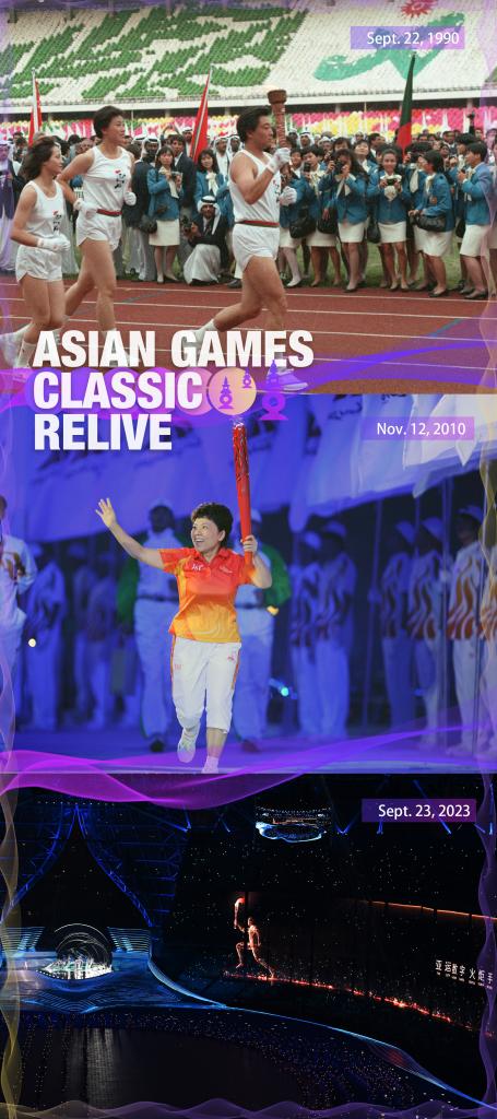 (Poster) Asian Games Classic Relive: Asian Games in China-Xinhua