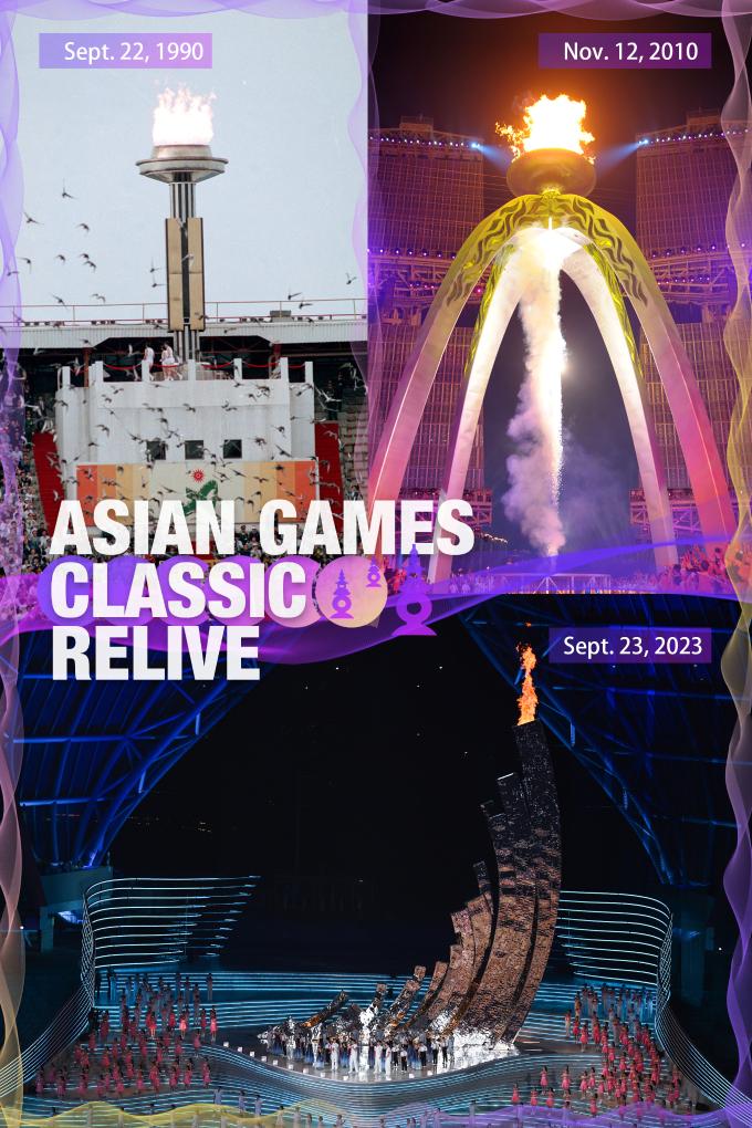 (Poster) Asian Games Classic Relive: Asian Games in China-Xinhua