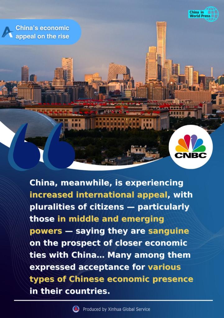 (Poster) China in World Press: China's economic appeal on the rise ...