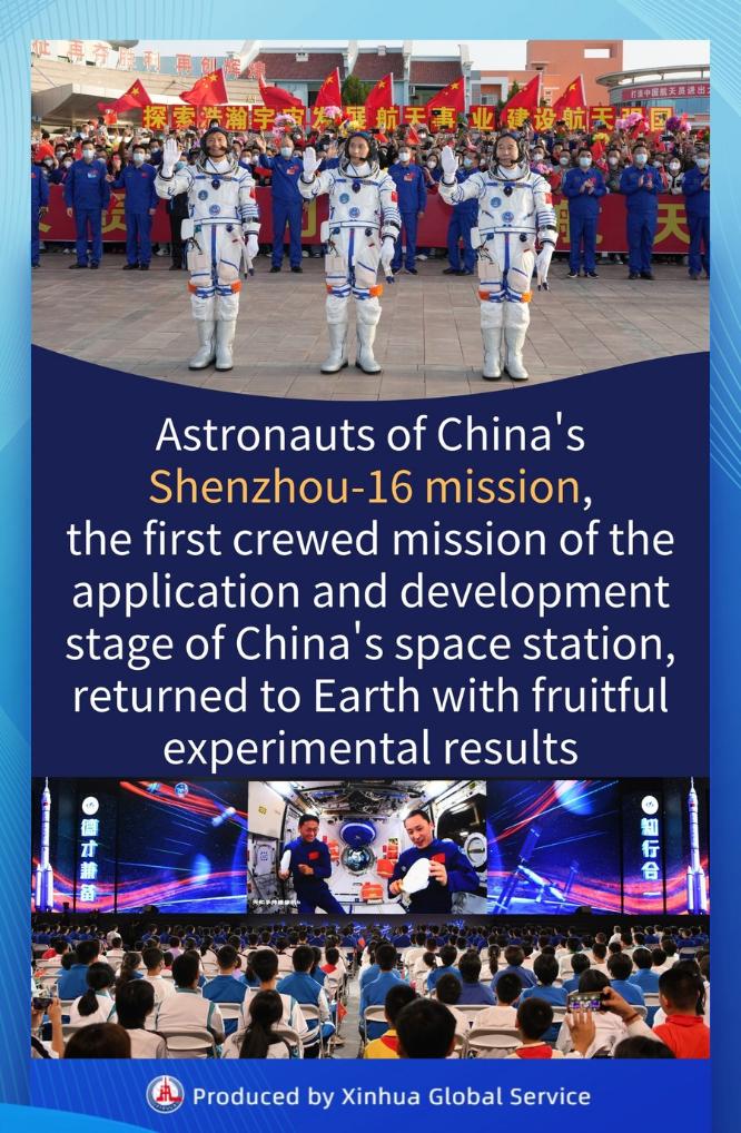 EyesonSci | Highlights of China's sci-tech development in 2023-Xinhua