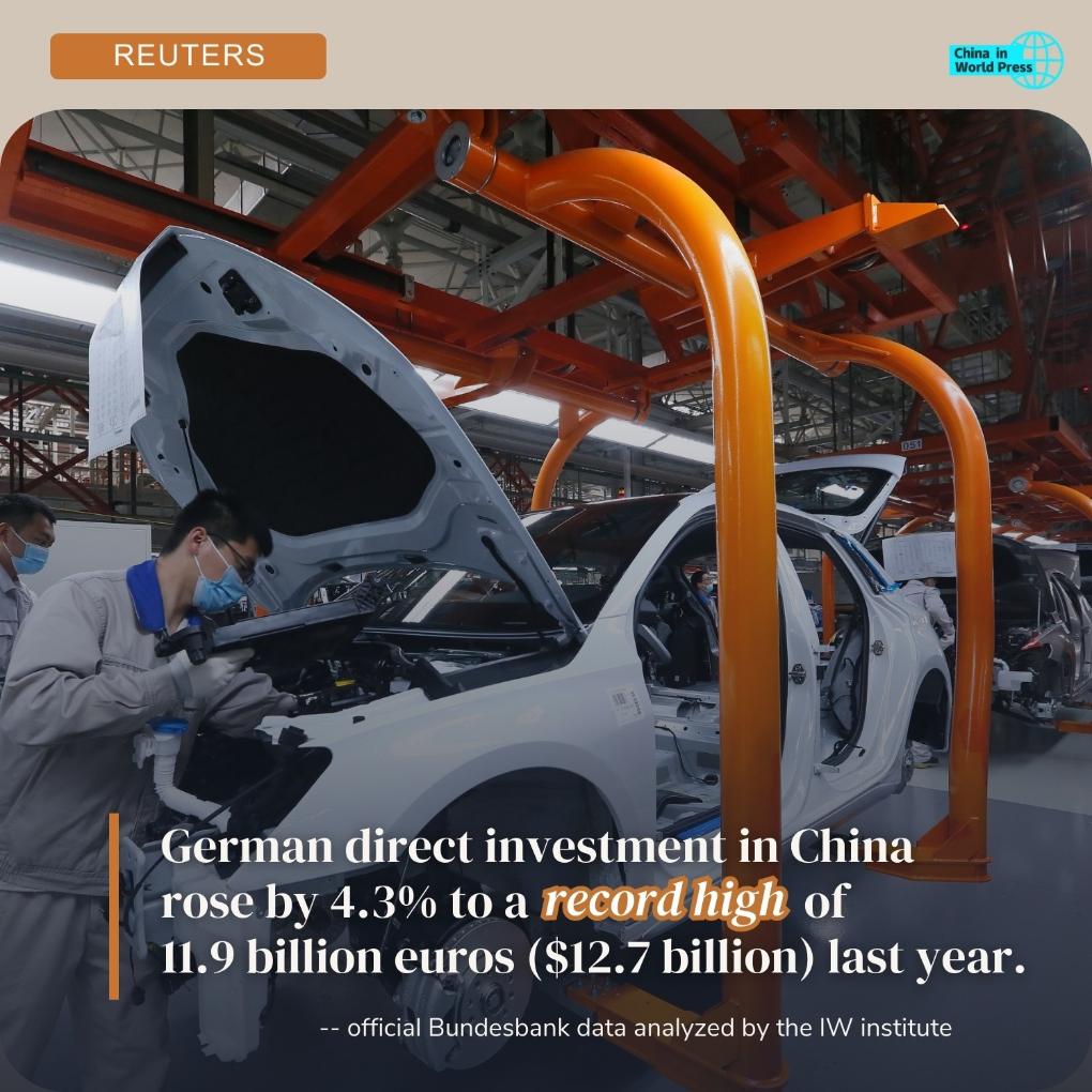 (Poster) China in World Press: German investment in China rises to ...