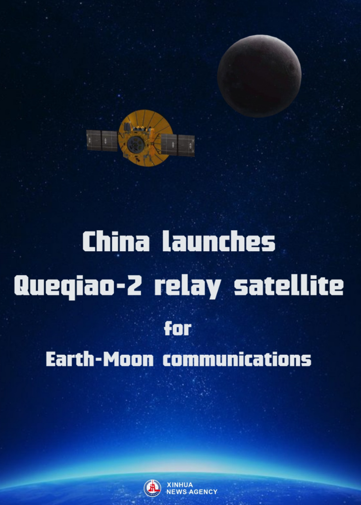 Poster: China launches new relay satellite for Earth-Moon ...