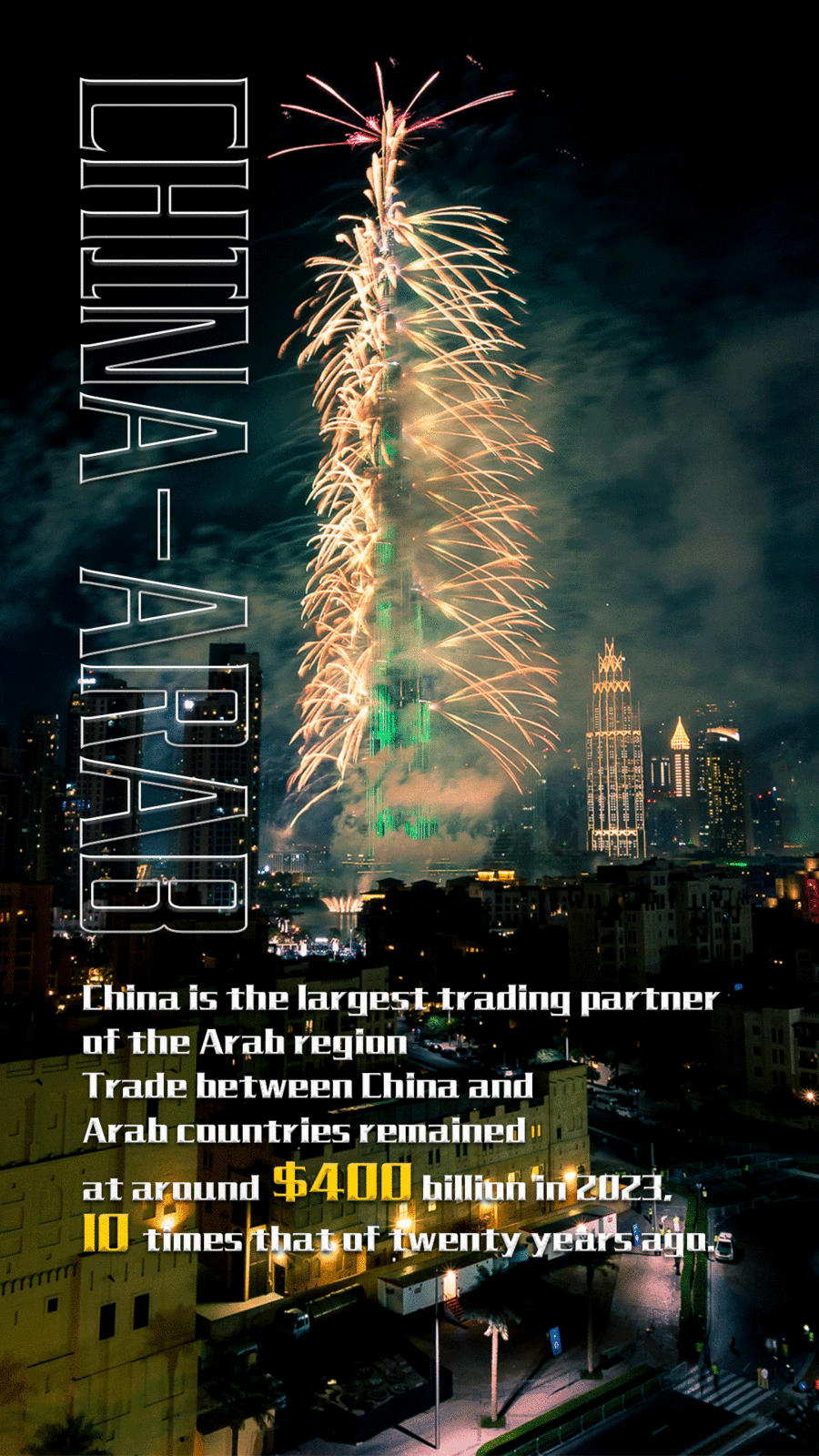(Poster) China-Arab relations in the numbers-Xinhua