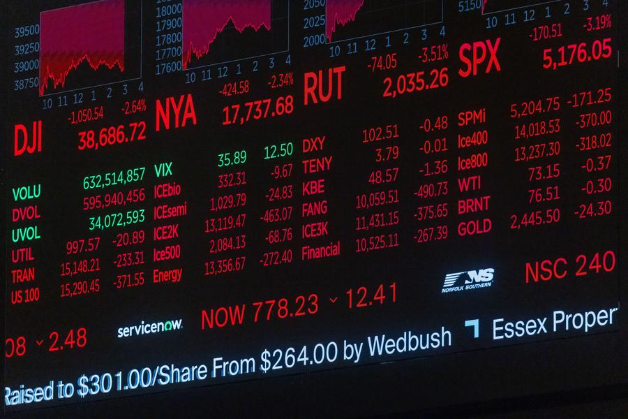 Economic Watch: U.S. Fed cuts rates by 50 basis points amid weakening ...