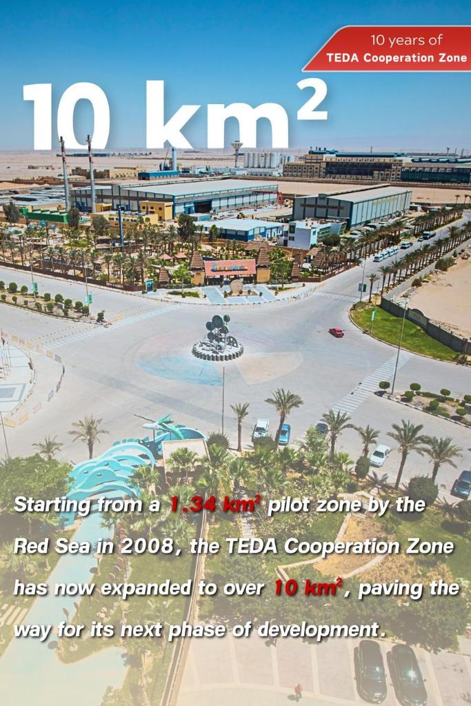 Posters: 10 years of TEDA Cooperation Zone Phase II-Xinhua